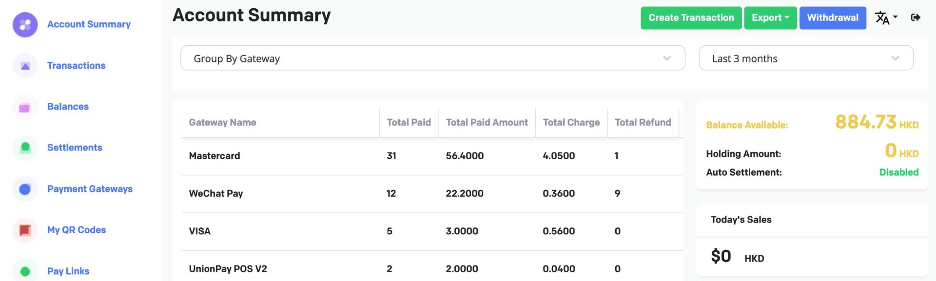 Yedpay - Leading and Innovative Cloud Payment Processing Technology