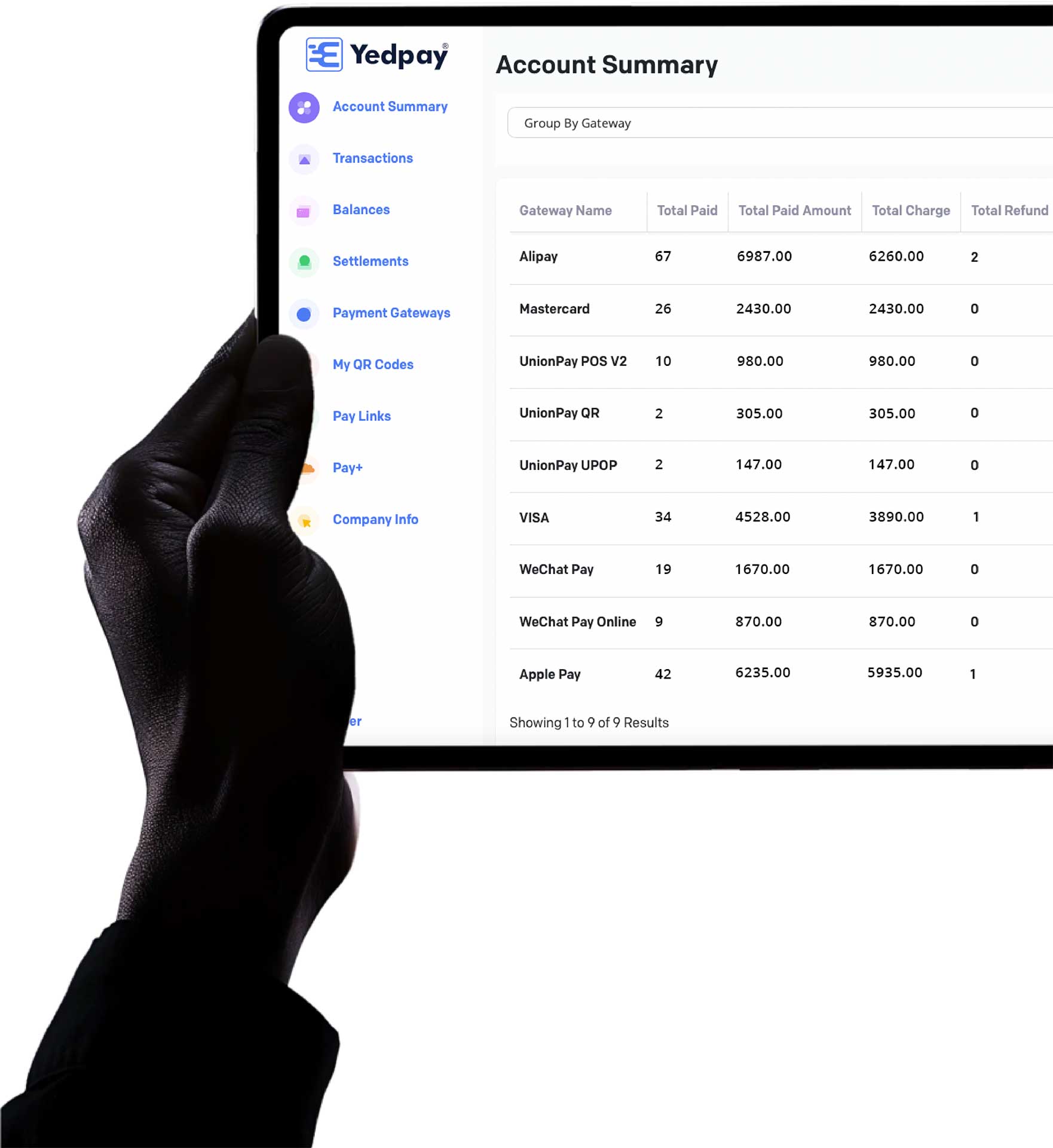 Full Suite of Offline Payment Solutions: Credit Card Terminals, QR ...